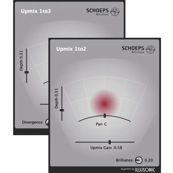 Sound Effects and Software by Tonsturm - SCHOEPS Mono Upmix