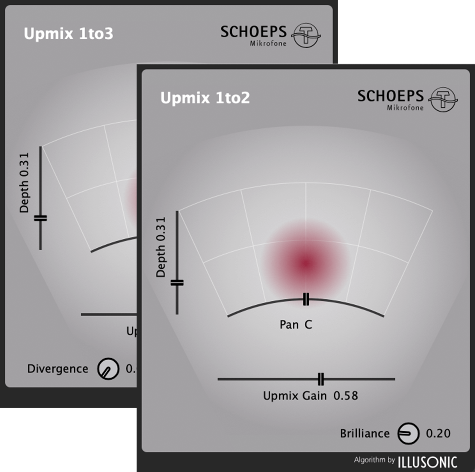 Sound Effects and Software by Tonsturm - SCHOEPS Mono Upmix
