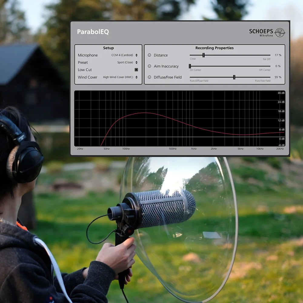 Sound Effects and Software by Tonsturm - SCHOEPS ParabolEQ